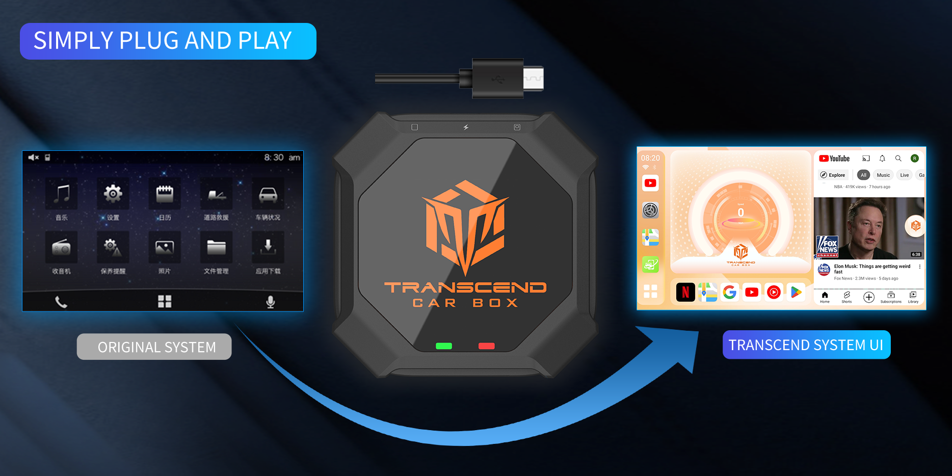 Transcend Car Box | Unlock Your CaPlay's Hidden Features