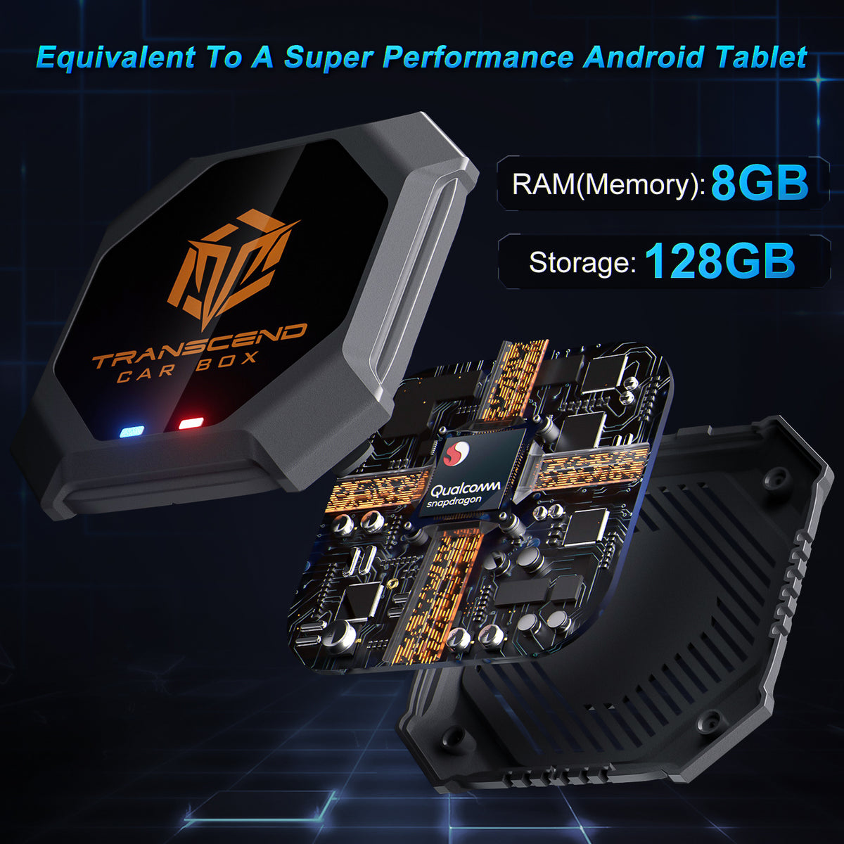 Transcend Car Box | Unlock Your CarPlay's Hidden Features in 2023